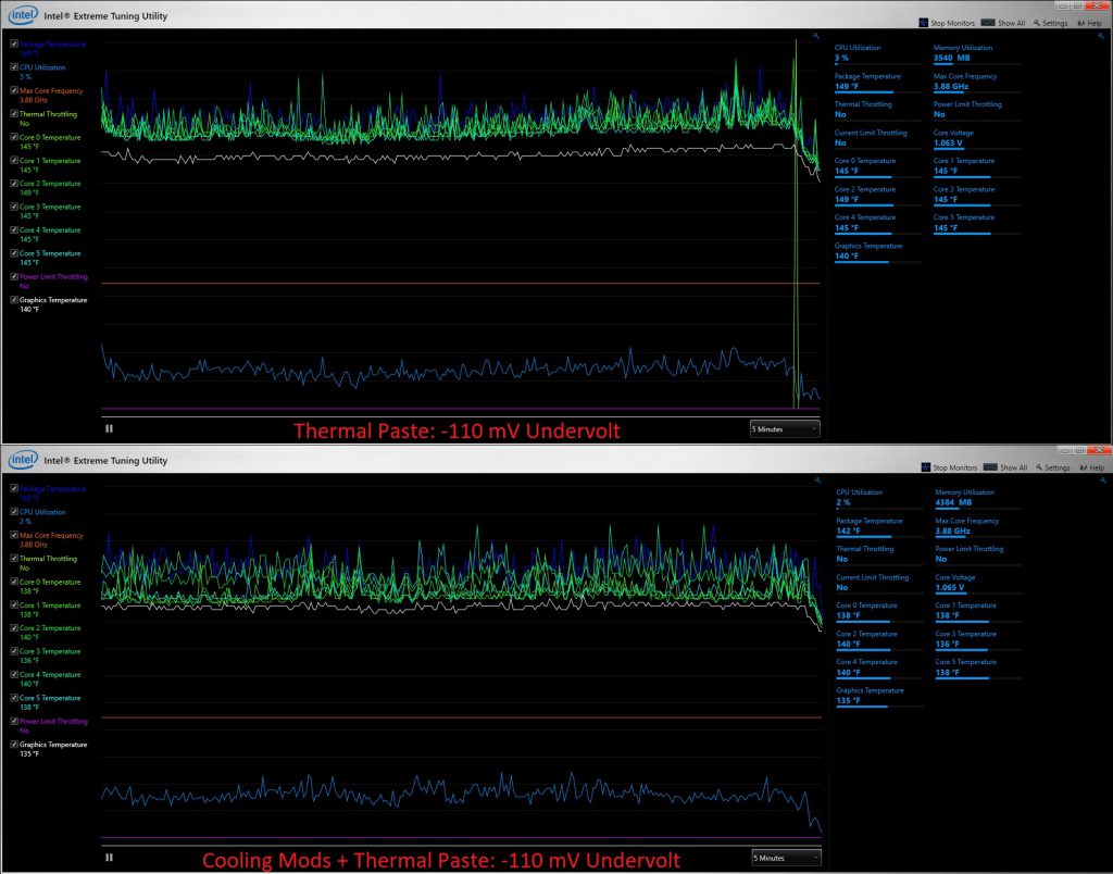 Dell XPS 15 9570 - Thermal Mods | RobWillis.info