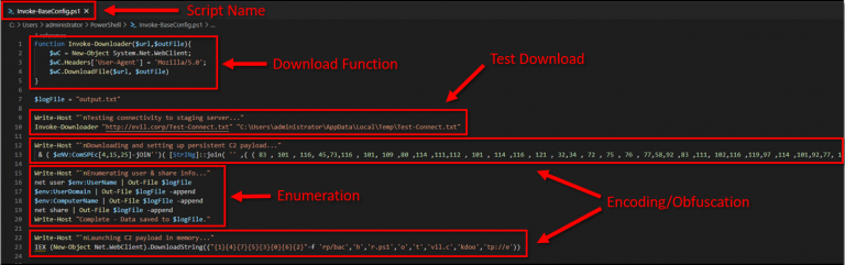 Defending Against PowerShell Attacks | RobWillis.info