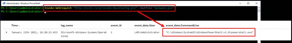 Defending Against PowerShell Attacks | RobWillis.info