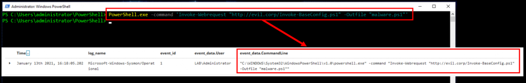 Defending Against PowerShell Attacks | RobWillis.info