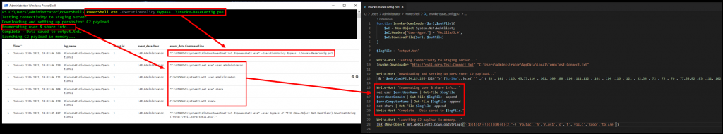 Defending Against PowerShell Attacks | RobWillis.info
