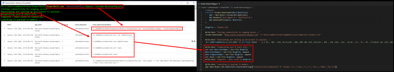 Defending Against PowerShell Attacks | RobWillis.info